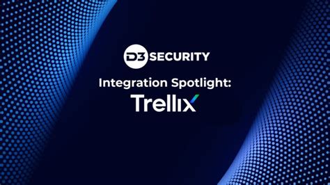 Automated Incident Response With Trellix Endpoint Security