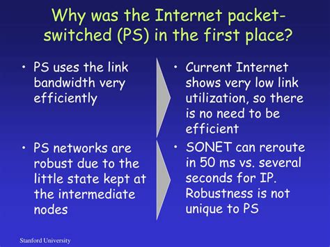 PPT TCP Switching Exposing Circuits In The Internet PowerPoint Presentation ID