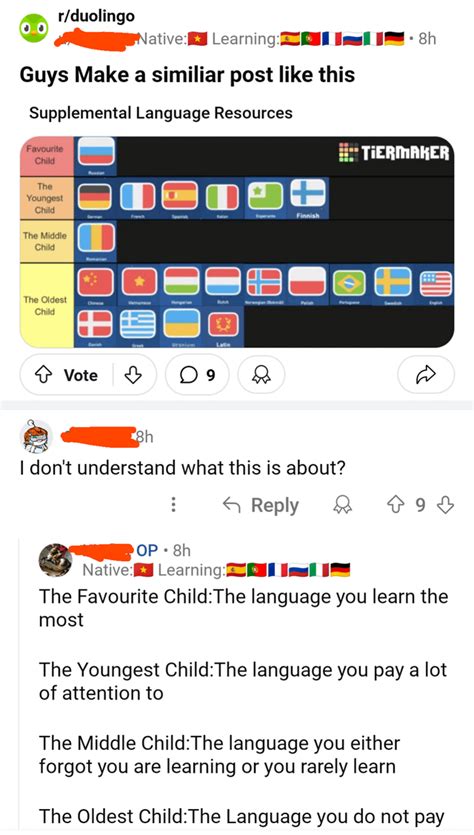 You Dont Have Learn Many Languages If You Can Speak Uzbek Rlanguagelearningjerk