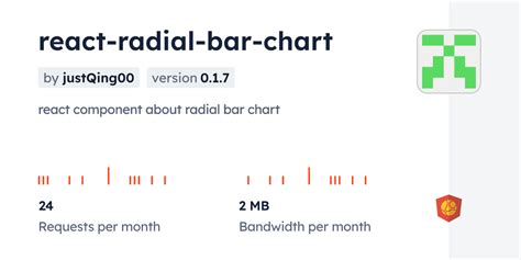 React Radial Bar Chart Cdn By Jsdelivr A Cdn For Npm And Github