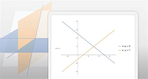Wolfram Calculus Algebra Symbolic Numeric Mathematical Computation