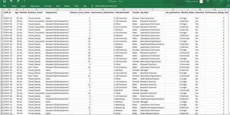 Belkis Abisola Akanbi On Linkedin Datafam Datachallenge