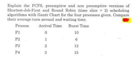 solved explain the fcfs preemptive and non preemptive