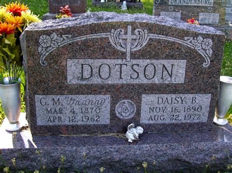 George Melvin “granny” Dotson 1870 1962 Find A Grave Memorial