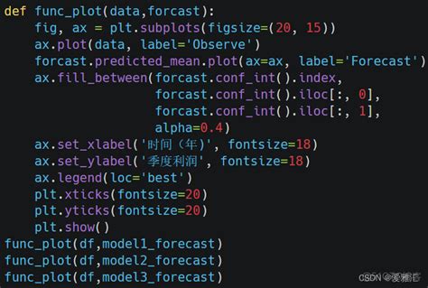 Python Sar Pythonsarima模型定阶laokugonggao的技术博客51cto博客