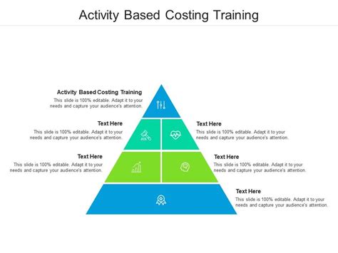 Activity Based Costing Training Ppt Powerpoint Presentation Summary Show Cpb Presentation