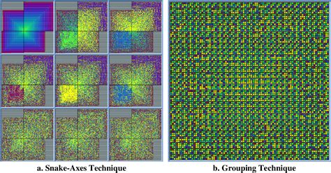 Pdf Pixel Oriented Visualization Techniques For Exploring Very Large Data Bases Semantic Scholar Pdf Pixel Oriented Visualization Techniques For Exploring Very Large Data Bases Semantic Scholar