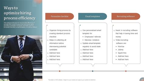 Optimizing Hiring Process Powerpoint Ppt Template Bundles Ppt Template