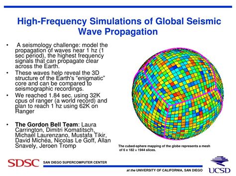 Ppt High Frequency Simulations Of Global Seismic Wave Propagation Powerpoint Presentation Id