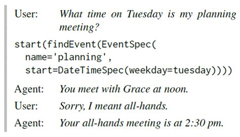 task oriented dialogue as dataflow synthesis transactions of the association for computational