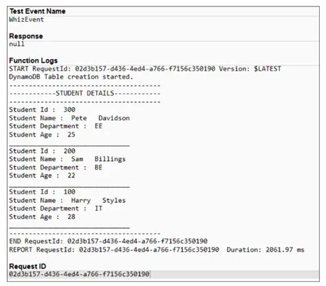 How To Retrieve Secrets Stored In Aws Secrets Manager With Aws Lambda