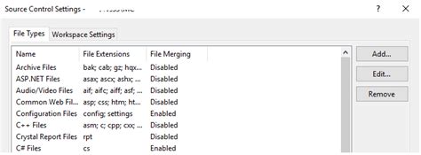 tfvc tfs file must remain locked stack overflow