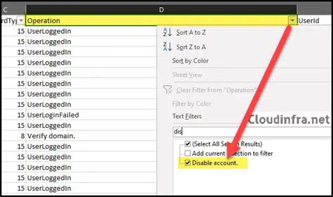 audit disabled user accounts in microsoft 365