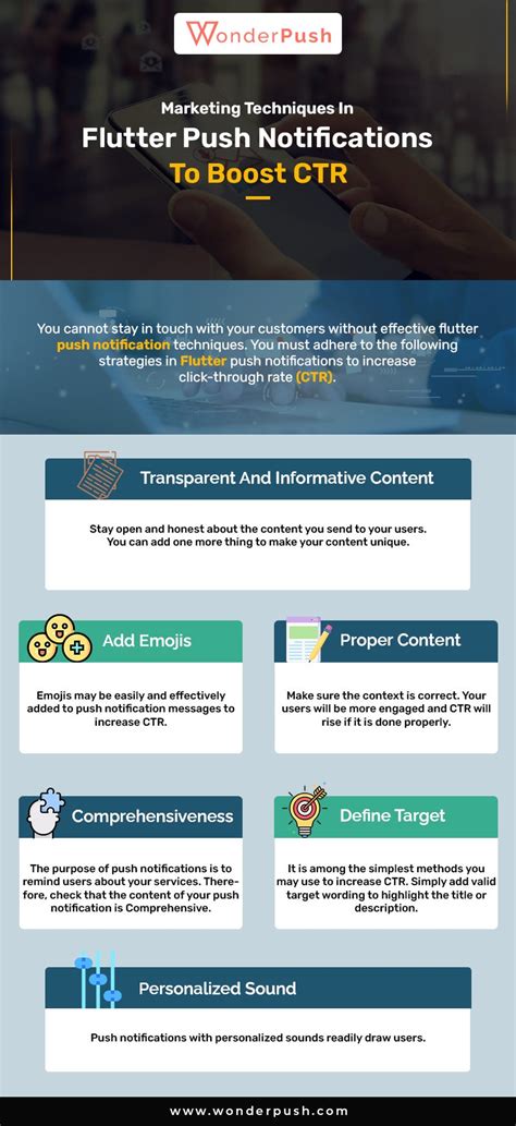 Marketing Techniques In Flutter Push Notifications To Boost Ctr