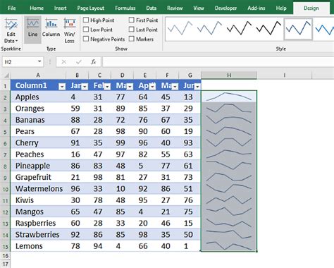 How To Improve Worksheet Readability In Excel