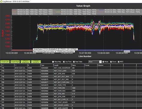 Edge And Navio2 Oneshot125 Differences Flight Stack Emlid Community Forum