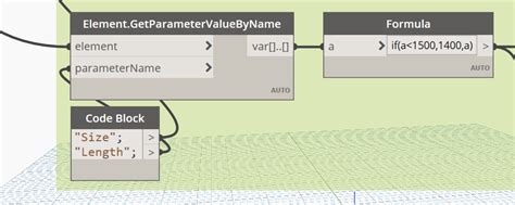 Connectors Lose Connection After Editing A Custom Or Formula Node · Issue 9908 · Dynamods