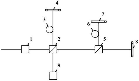 decoder and time coded quantum key distribution decoding method eureka patsnap