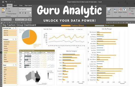 Create Excel Dashboard Pivot Table Charts And Data Visualization By