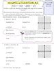 Graphing Intercept Form Quadratic Functions Note Guide Algebra 1 2