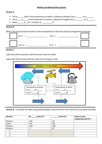 Aqa C2 12 4 2 Bonding And Properties New Spec Exams 2018 States Of Matter Teaching
