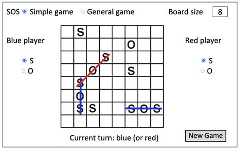 Solved Create A Java Gui Program For Sos Game 1 Problem