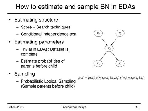 Ppt Estimation Of Distribution Algorithm Based On Markov Random Fields Powerpoint Presentation