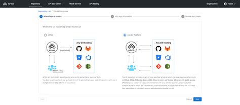 Two Way Sync With Other Git Providers Apigit Blog