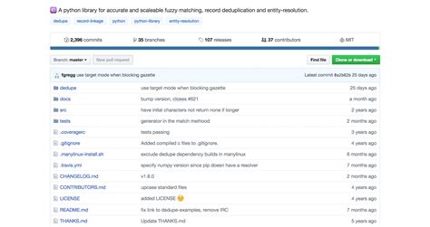 Tutorials De Duplicate And Find Matches In Your Excel
