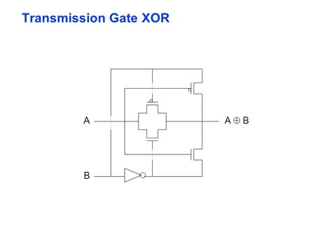 Xor Gate Using Pass Transistor Ac And Dc Analysis Wiring Draw