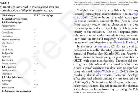 Percentage Of Viable Brine Shrimp Larvae Exposed To Eerb After 24 H Up