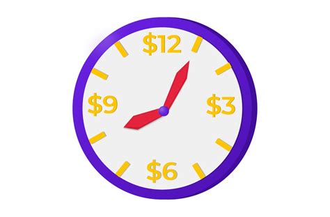 Time Based Pricing Definition Examples And Drawbacks Priceva