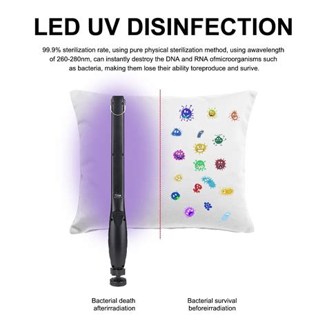 Uv Sterilizer Light Led Ultraviolet Lamp Cob Worki Grandado