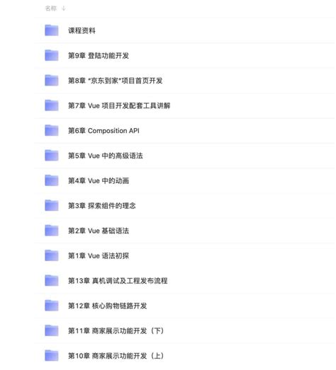 Vue 从入门到实战 进阶式掌握完整知识体系 A姐分享