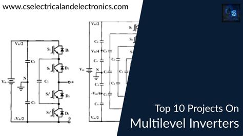 Top 10 Projects On Multilevel Inverters For Mtech Engineers