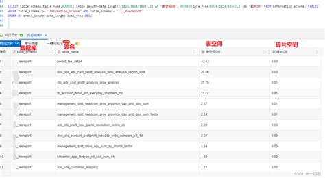 Mysql 清除表碎片空间mysql清理表空间碎片 Csdn博客 Mysql 清除表碎片空间mysql清理表空间碎片 Csdn博客