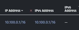 Assigned Adresses Not Showing In IP Address Column Netbox Community