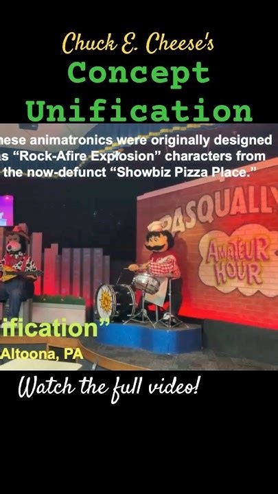 Concept Unification Animatronics At Chuck E Cheese Animatronic Robot