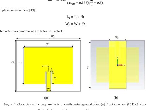Pdf Inset Fed Rectangular Patch Antenna Design For Ism Band