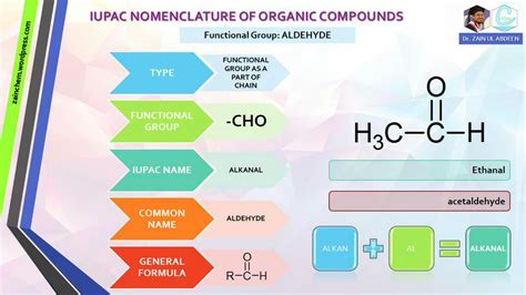 Solution Iupac Nomenclature Lesson 9 Aldehydes Studypool