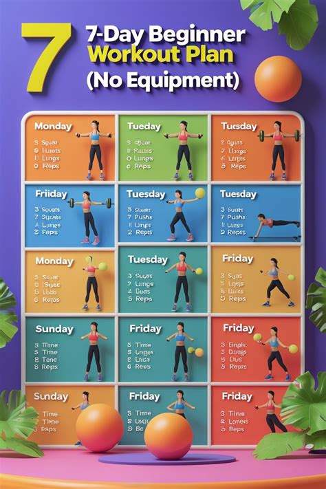 💪 7 Day Beginner Workout Plan No Equipment Workout Plan Beginner