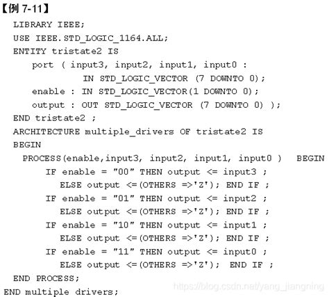 【fpga学习笔记】vhdl深入:含高阻态的电路设计,资源优化,速度优化,仿真延时vhdl关键路径 Csdn博客 【fpga学习笔记】vhdl深入:含高阻态的电路设计,资源优化,速度优化,仿真延时vhdl关键路径 Csdn博客
