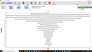 ADXL354 Signal Q A MEMS Inertial Sensors EngineerZone