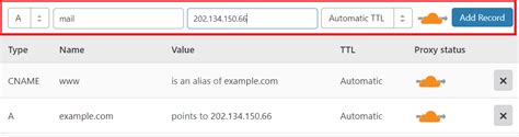 How To Configure Cloudflare For Dns And Email Hosted On Vps Server Roy Tutorials