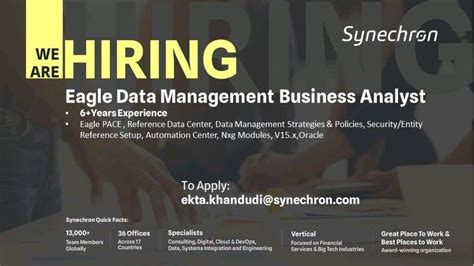 Ekta Khandudi Posted On Linkedin