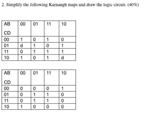 Solved Simplify The Following Karnaugh Maps And Draw The Chegg
