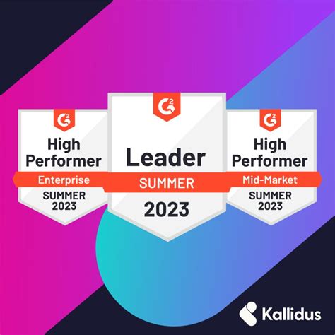 Kallidus On Linkedin Lms Elearning Awards Leader G2