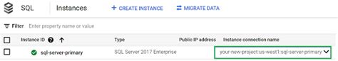 use cloud sql read replicas to separate your analytics and production