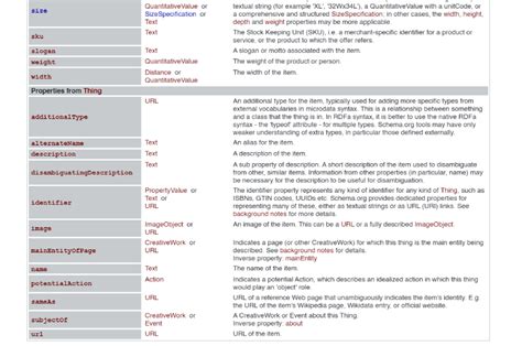 Product Rich Snippet Schema Generator Internet Marketing Ninjas Twaino