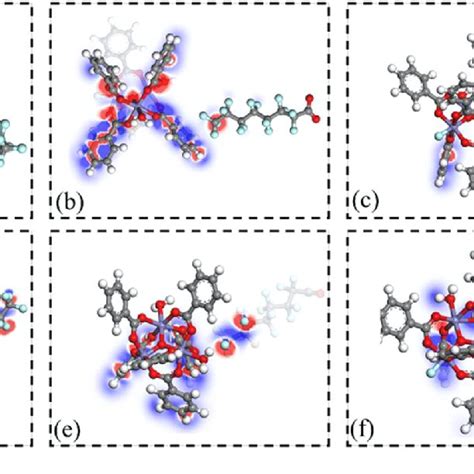 The Differential Charge Images A Lab1 Lewis Acid Base Complex Download Scientific Diagram